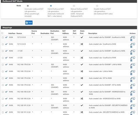 Devices On VLAN Can T Access The Internet Netgate Forum