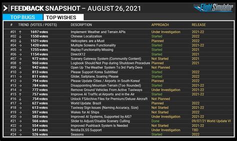 A Little Suggestion Logbook Popup General Discussion Microsoft