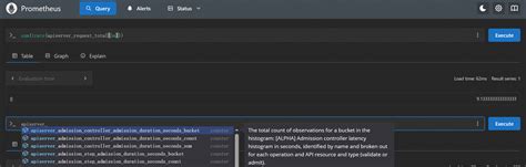 Prometheus监控k8s Csdn博客