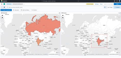 Building A Soc Lab With Elastic Security C2 Investigating Ssh And Rdp