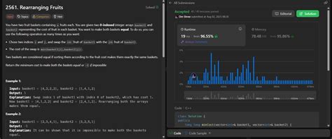 ️ Beginners Guide To Leetcode 2561 Rearranging Fruitsc Javascript Python Dev Community
