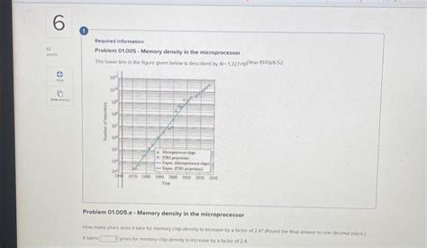 Required Informetion Problem 01005 Memory Density
