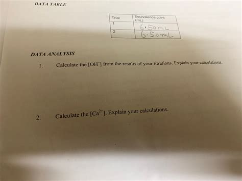 Data Table Trial Equivalence Point Ml 650ml 6