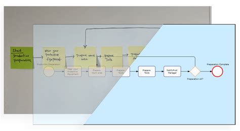 Ai Powered Content And Document Parser Aidocparser
