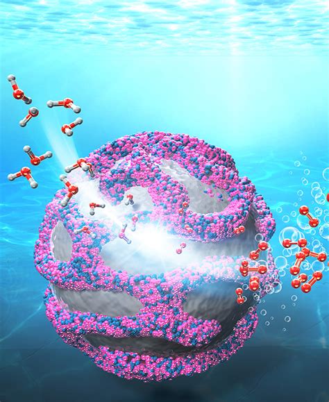 Scientific Cover Picture Illustration Services Acs Catalysis 15