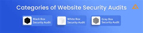 Web Application Security Guide
