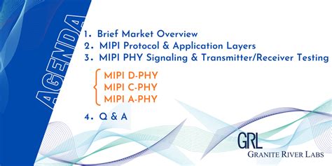 Grl 携手 Synopsys 邀请您 20210810 一同参加 Mipi 在线研讨会 Grl China