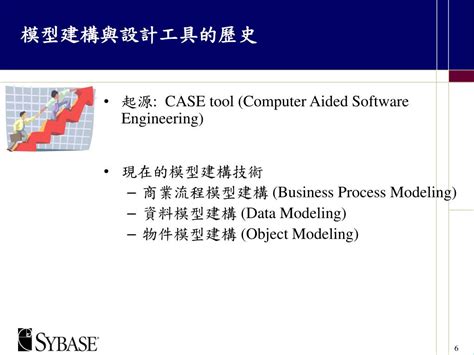 Ppt Powerdesigner 9 5 全球 No 1 All In One Case Tool Powerpoint Presentation Id 422617