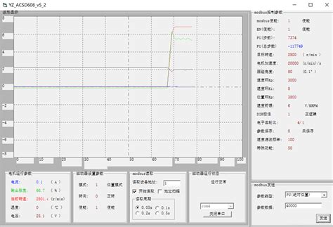 基于libmodbus库的qt上位机控制伺服电机 驱动器上位机软件 csdn博客