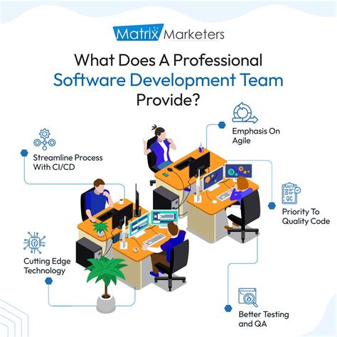 how matrix marketers can help you with software solutions matrix