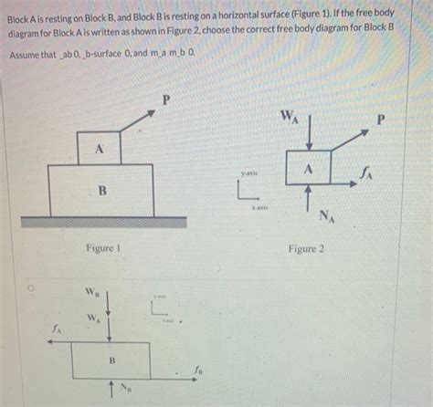 Solved Block A Is Resting On Block B And Block B Is Resting Chegg Com