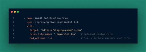 Enhancing Code Security How To Integrate Snyk Sca With Github Actions By Rahul Sharan Medium