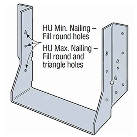 Simpson Strong Tie Hu88 Heavy Joist Hangers