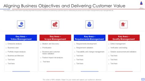 Product Objectives PowerPoint Templates Slides And Graphics