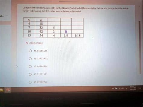 solved complete the missing value b in the newton s divided