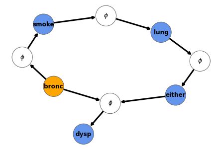 Python Plotting Multiple Plots And Text With Networkx And Matplotlib Stack Overflow