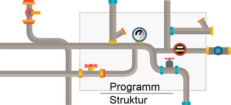 Javascript defer und async einbinden und ausführen mediaevent de