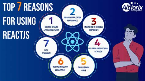 what is reactjs features and benefits explained