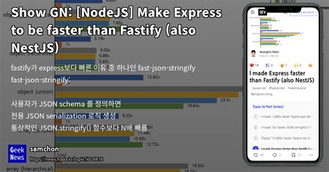 Nodejs Make Express To Be Faster Than Fastify A Geeknews