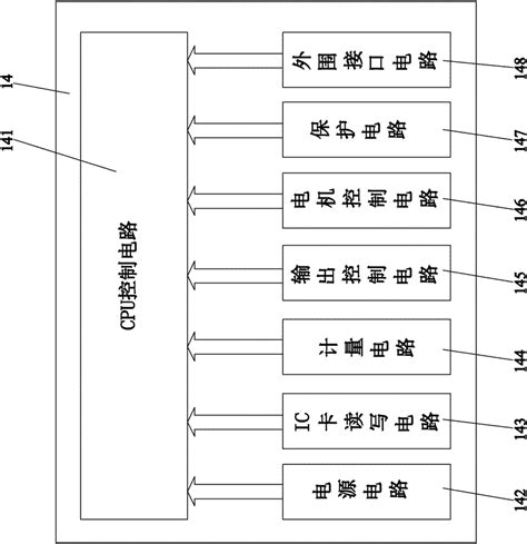 电动自行车智能充电装置的制作方法