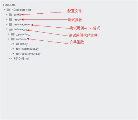 Python接口自动化实战（框架） 测试