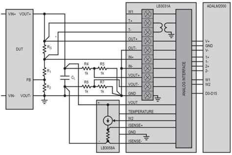 Eval Ltpa Kit Ltpoweranalyzer Kit [analog Devices Wiki]