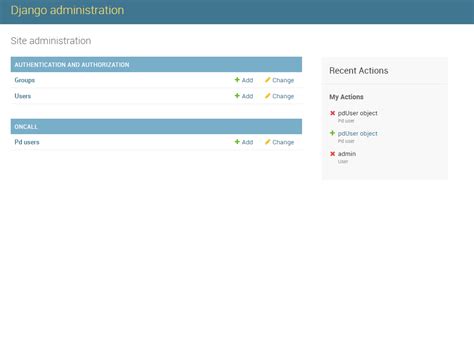 Django Admin Home Page Add Descriptions To The Sites Stack Overflow