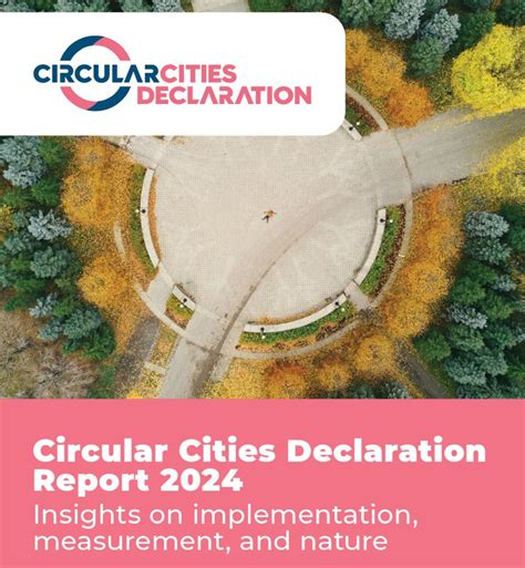 Circular Cities Report 2024 How European Cities Are Embracing
