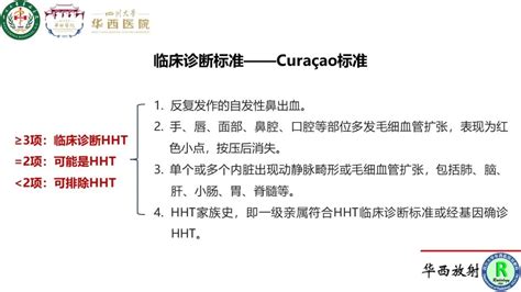 【病例】遗传性出血性毛细血管扩张症（hht）肺部影像表现 影像ppt