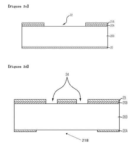 Wafer Level Packaging Patented Technology Retrieval Search Results Eureka Patsnap