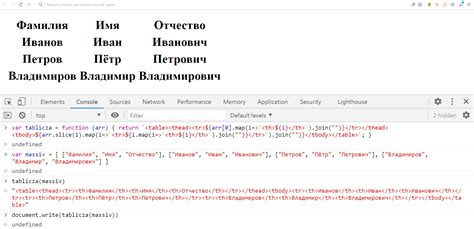 Javascript Как создать Html таблицу из массива