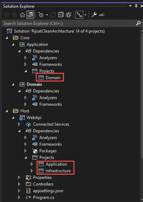 Clean Architecture With Net 6 Using Entity Framework
