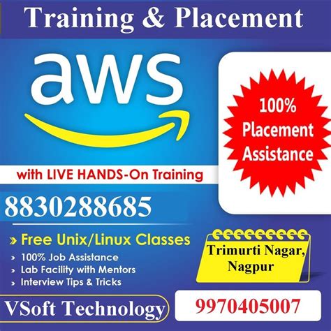 Swapnil Meshram Posted On Linkedin