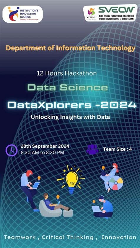 Keerthi Puli On Linkedin Datascience Hackathon Netflix Teamwork Machinelearning Ai…