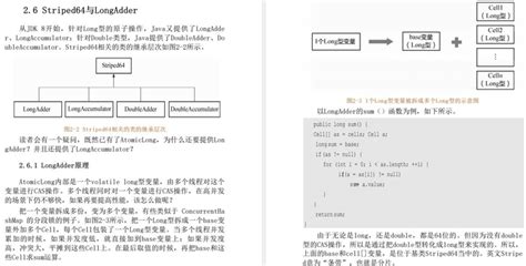 Java程序员如何高效阅读jdk源码?java源码怎么看 Csdn博客 Java程序员如何高效阅读jdk源码?java源码怎么看 Csdn博客