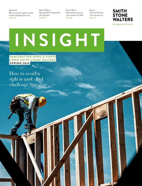 Do You Know The Difference Between A Defined And Undefined Cos Smith