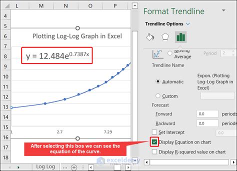 Logarithmic Growth Formula Excel At David Montelongo Blog