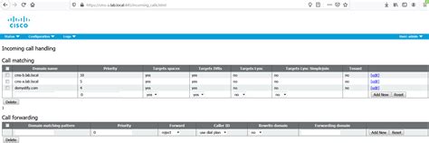 Call Routing Logic On Cisco Meeting Server In Depth Lecture Cisco