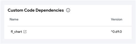Visual Studio Code Extension Flutterflow Documentation