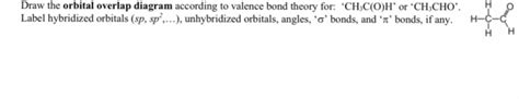Solved Draw The Orbital Overlap Diagram According To Valence Chegg Com