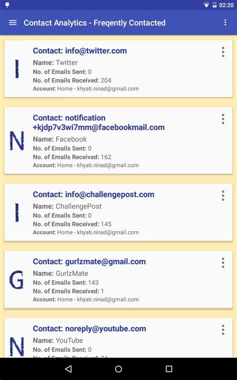 Smart Inbox Devpost