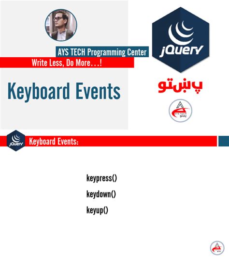 06 Keyboard Events Pdf