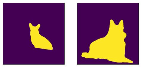 可视化实用工具 — Torchvision 0 21 文档 Pytorch 深度学习库