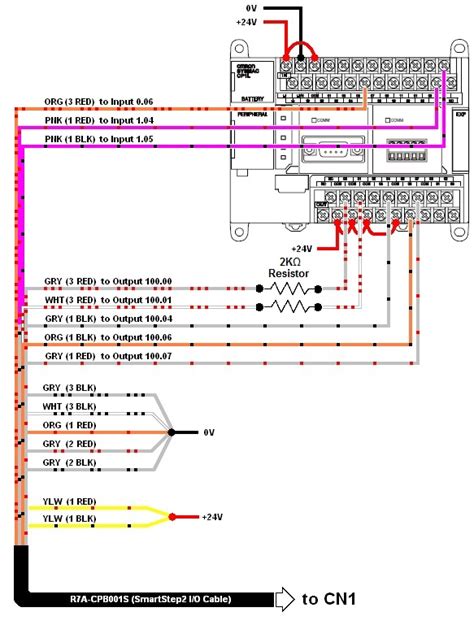 Diagram Wiring Diagram Plc Omron Cp1e Wiringschemacom