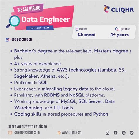 cliqhr recruitment services on linkedin dataengineerjobs