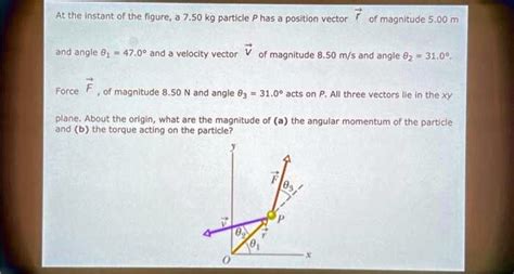 [get Answer] At The Instant Of The Figure A 7 50 Kg Particle P Has A Position Vector R⃗ Of