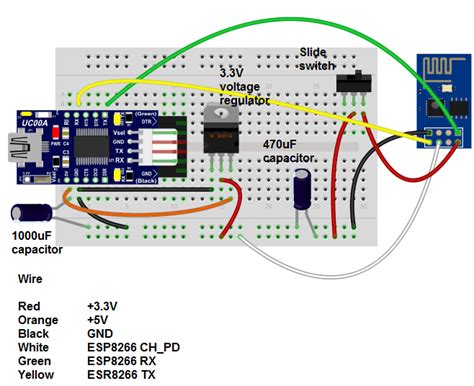 ESP8266 Tutorial Part I Getting Started