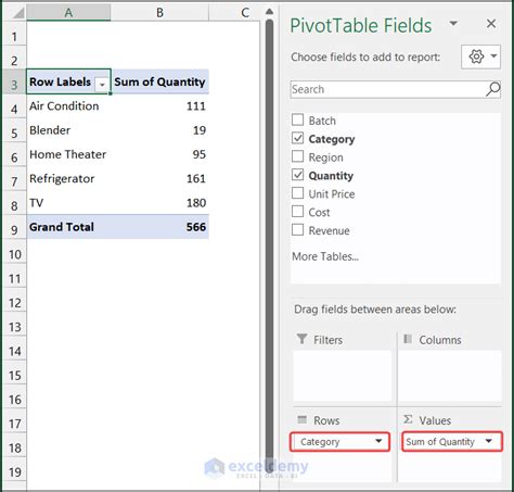Excel Pivot Table Example 11 Different Case Exceldemy
