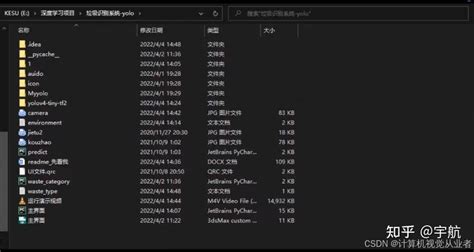 使用yolov4 Tiny实现的垃圾分类识别系统 知乎