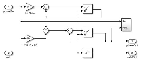 Rectangular Array Mvdr Beamformer